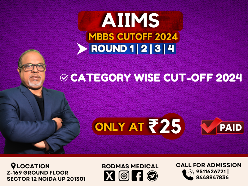 Aiims Mbbs Cutoff 2024